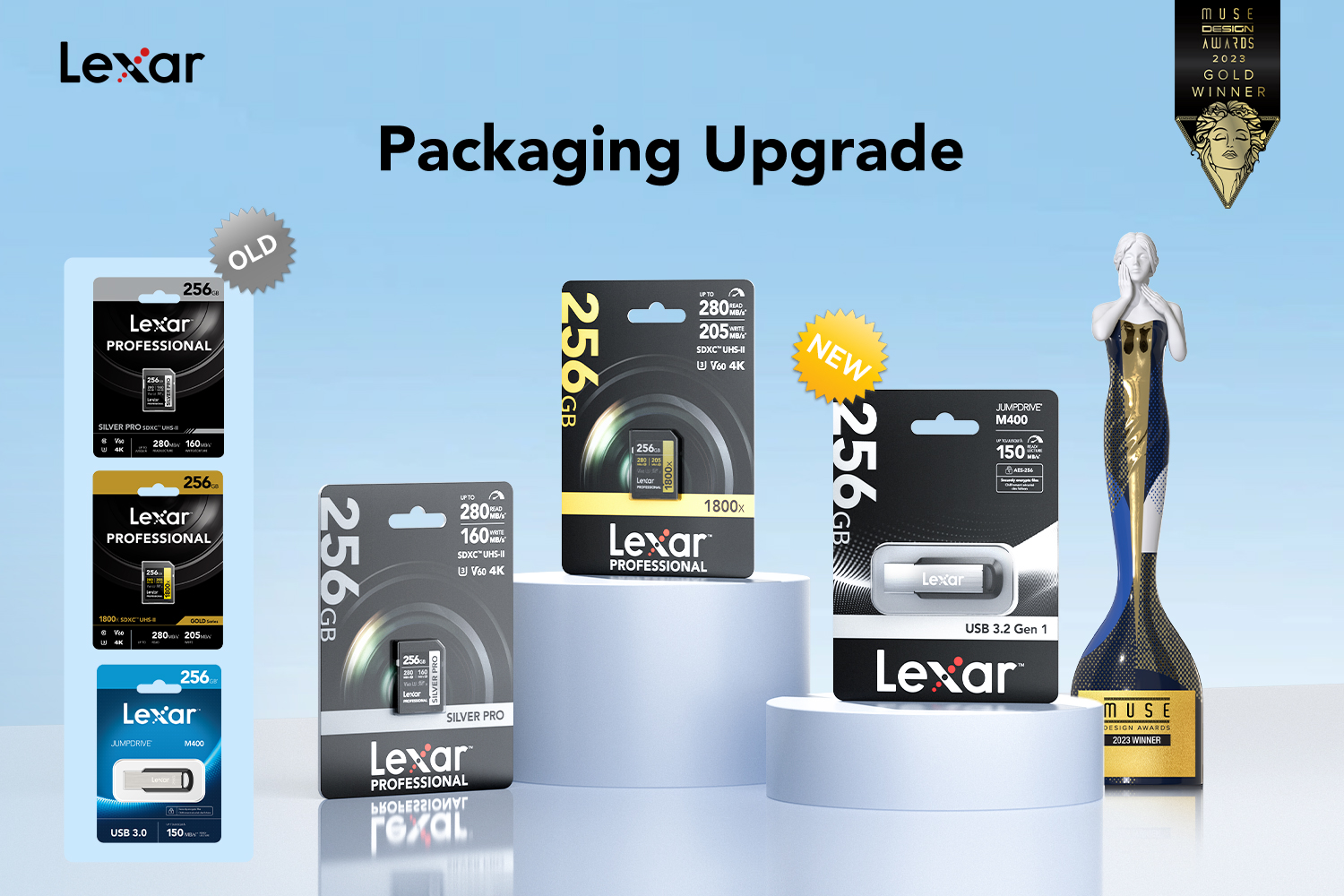 Lexar Packaging Upgrade Announcement | Lexar Global